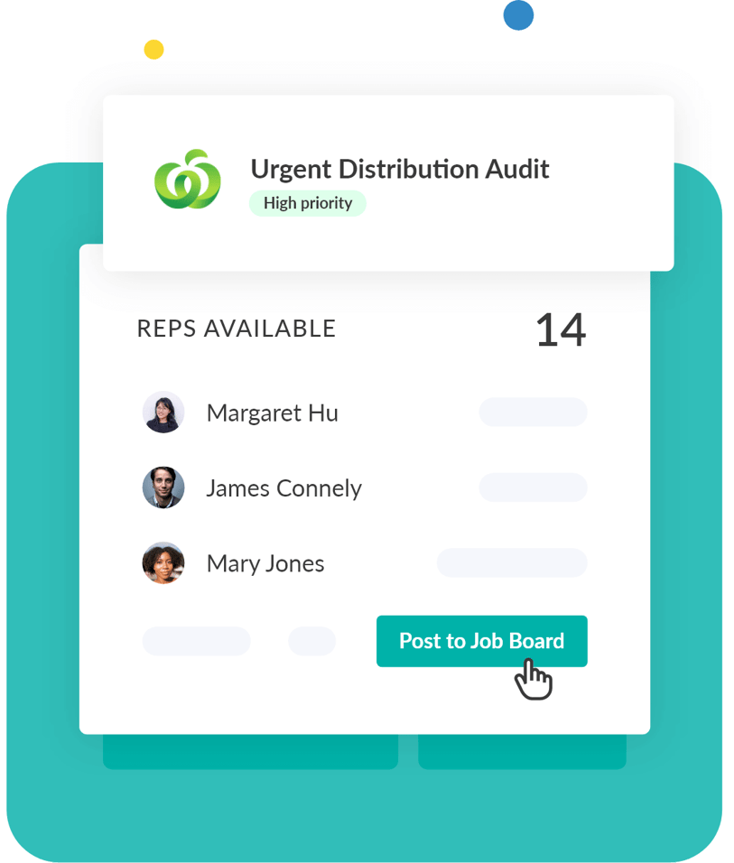 Repsly Partners in Australia and New Zealand